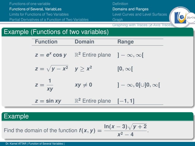 Function of several variables | PDF | Programming Languages | Computing