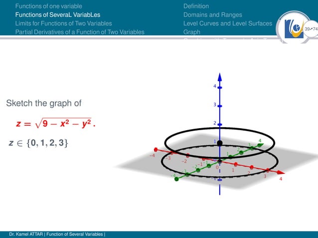 Function of several variables | PDF | Programming Languages | Computing