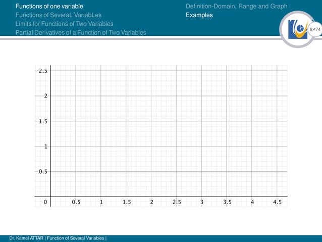 Function of several variables | PDF | Programming Languages | Computing