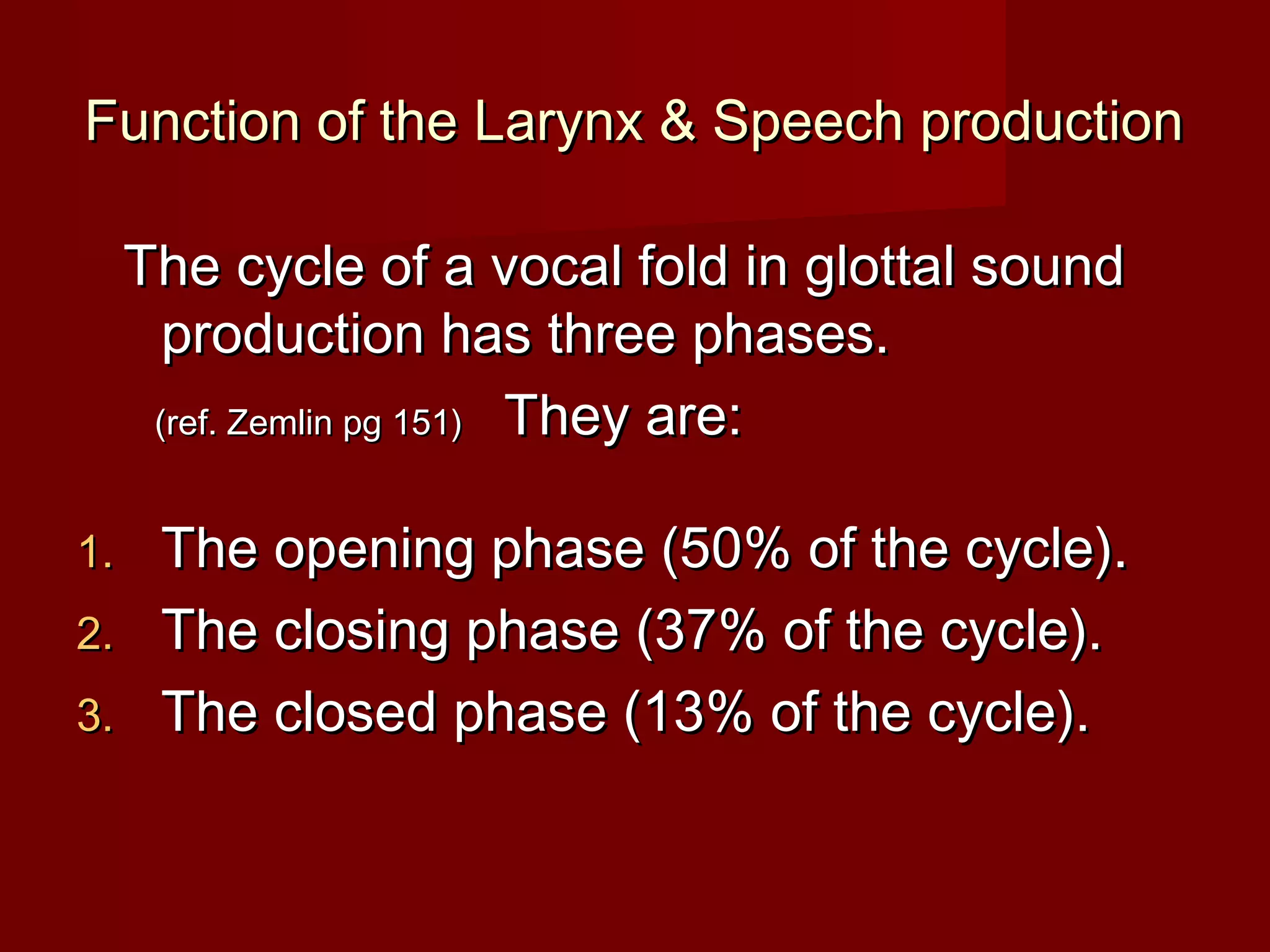 HIS 120 Function of the Larynx and Speech Production | PPT