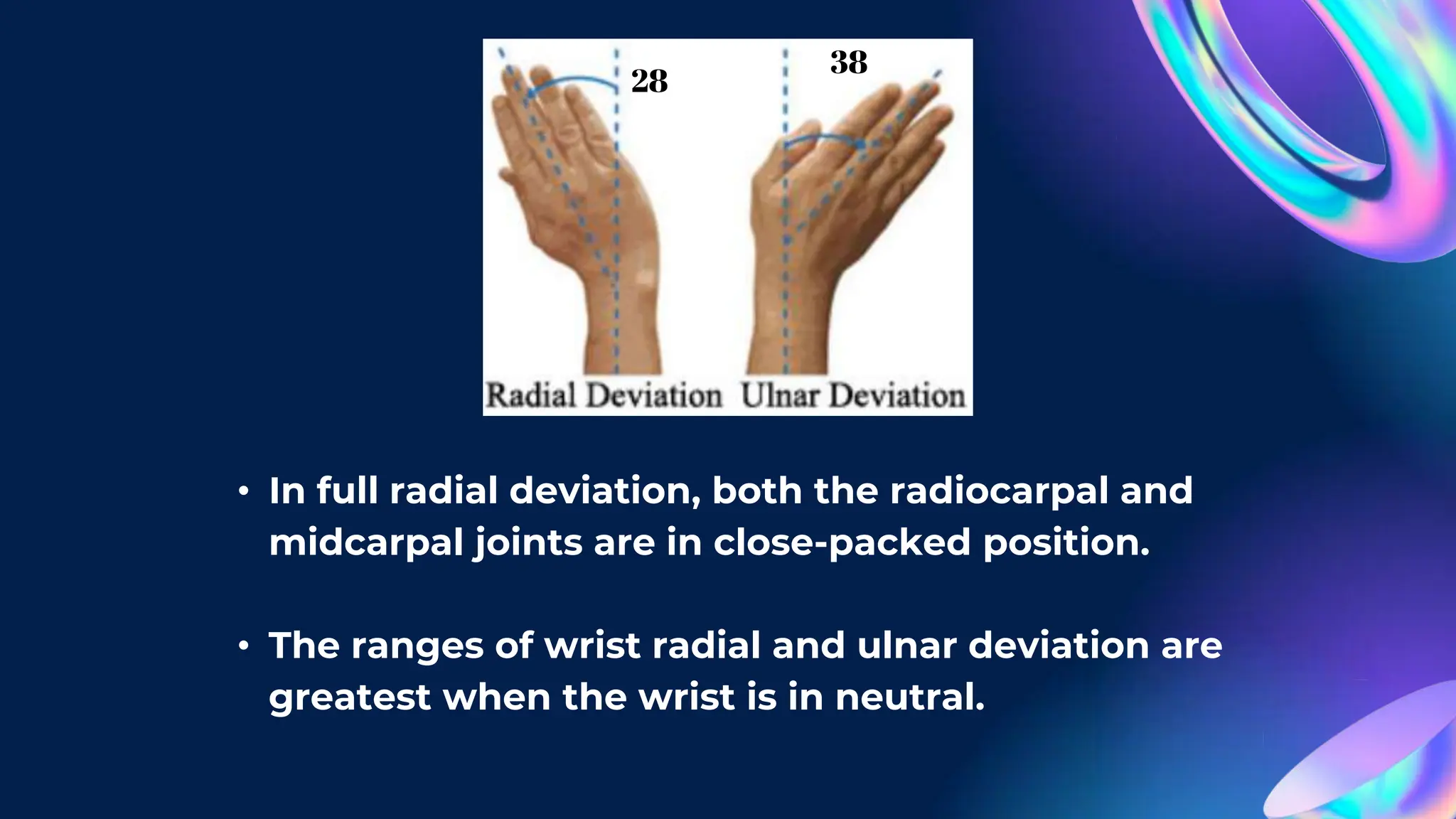 Function of wrist complex.pptx