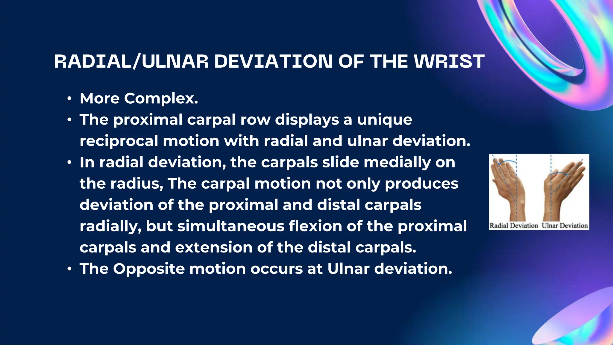 Function of wrist complex.pptx