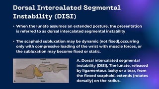 Function of wrist complex.pptx