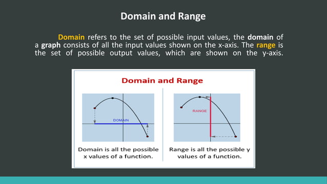 Function or not function | PPTX