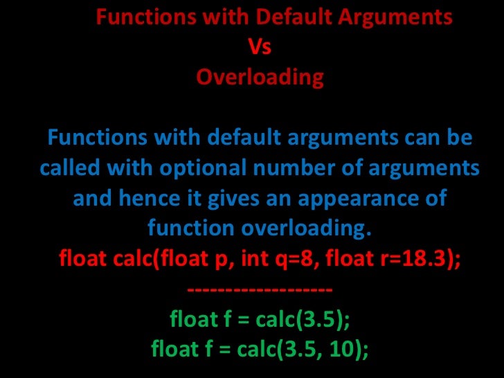 Function Overloading