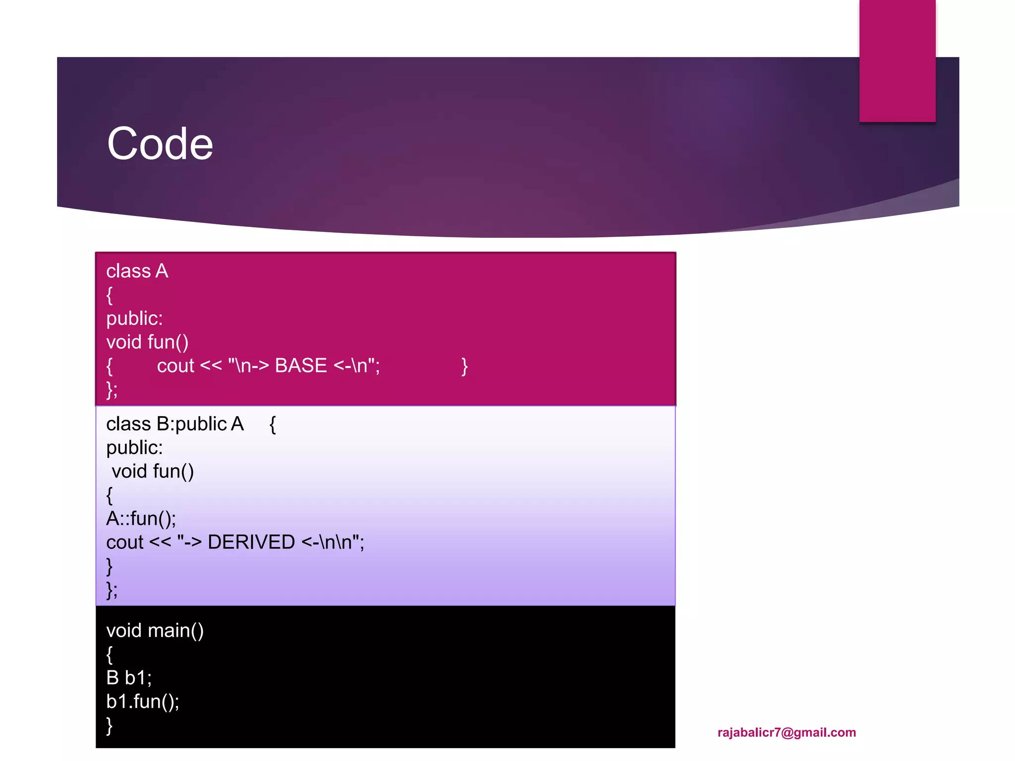 Function overloading and overriding | PPT Function overloading and overriding | PPT