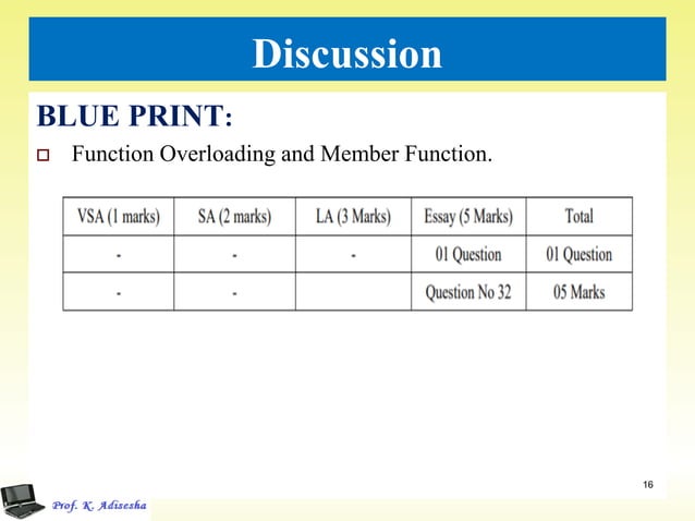 Function overloading ppt | PDF