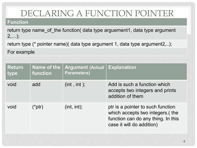 Function Pointer | PPTX