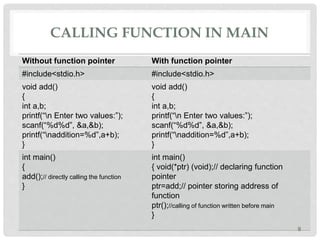 Function Pointer | PPT