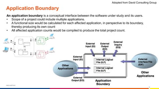 Overview of Function Points Analysis | PPTX