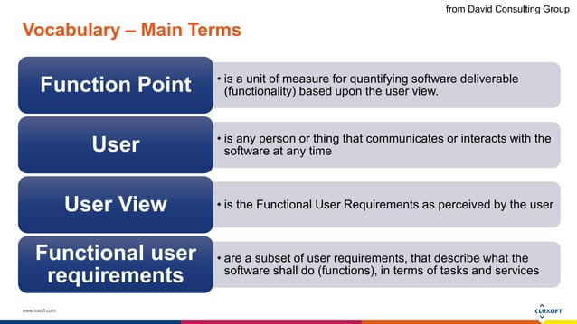 Overview of Function Points Analysis | PPT
