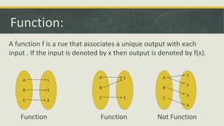 Function presentation | PPT