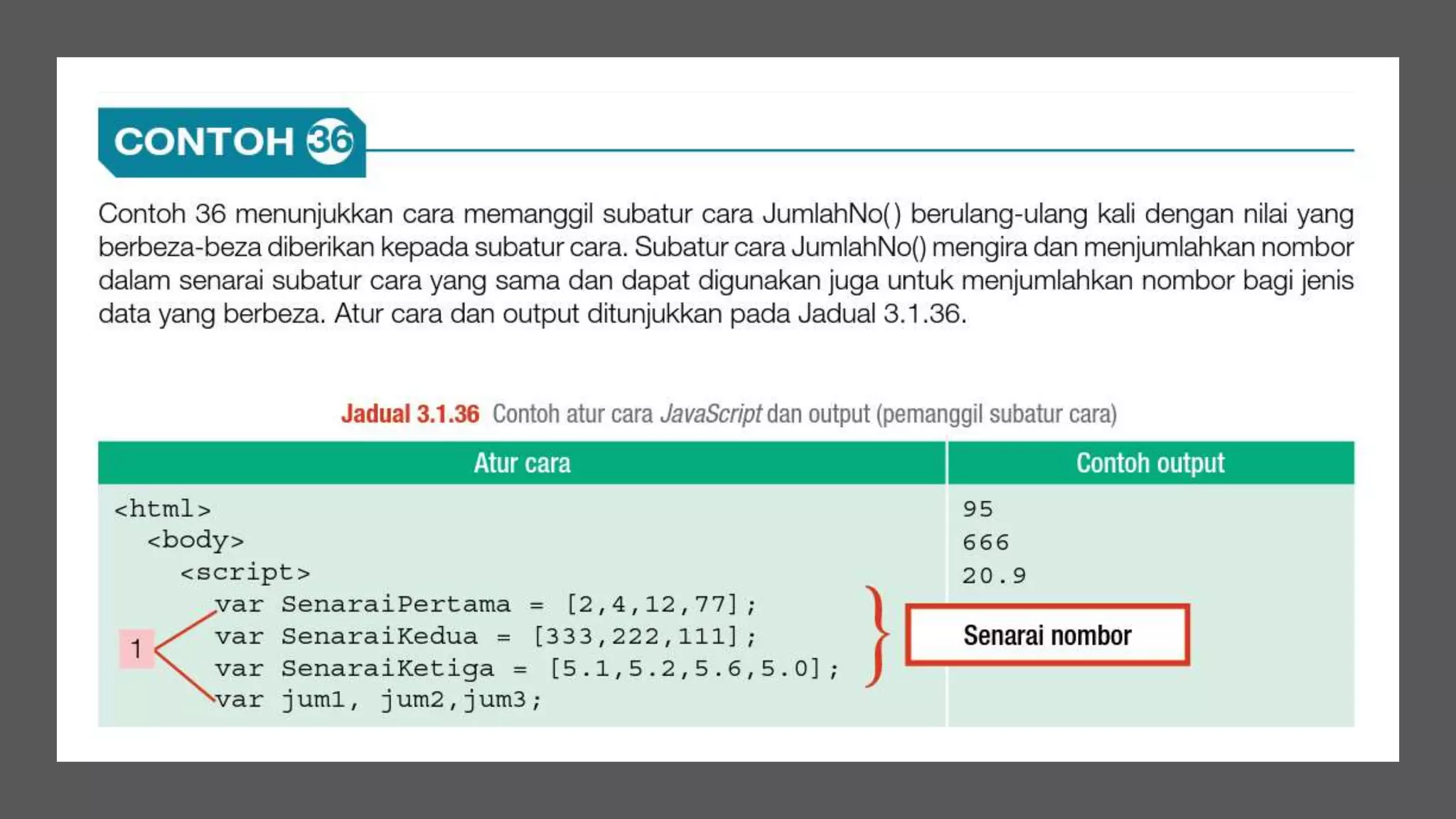 FUNCTION & PROCEDURE +TATASUSUNAN.pptx