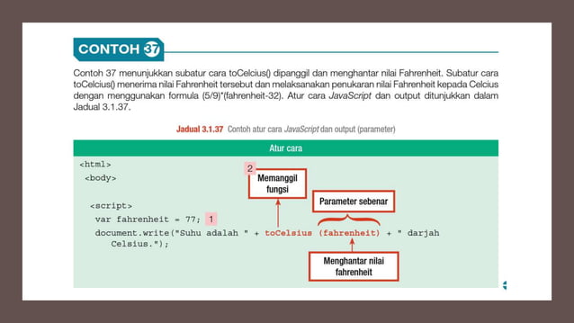 FUNCTION & PROCEDURE +TATASUSUNAN.pptx