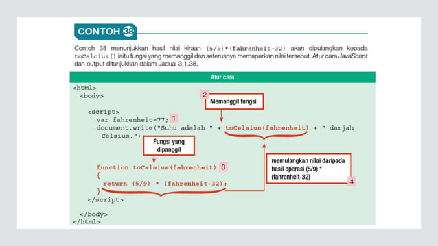FUNCTION & PROCEDURE +TATASUSUNAN.pptx