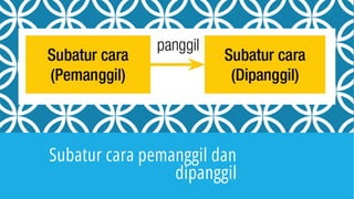 FUNCTION & PROCEDURE +TATASUSUNAN.pptx