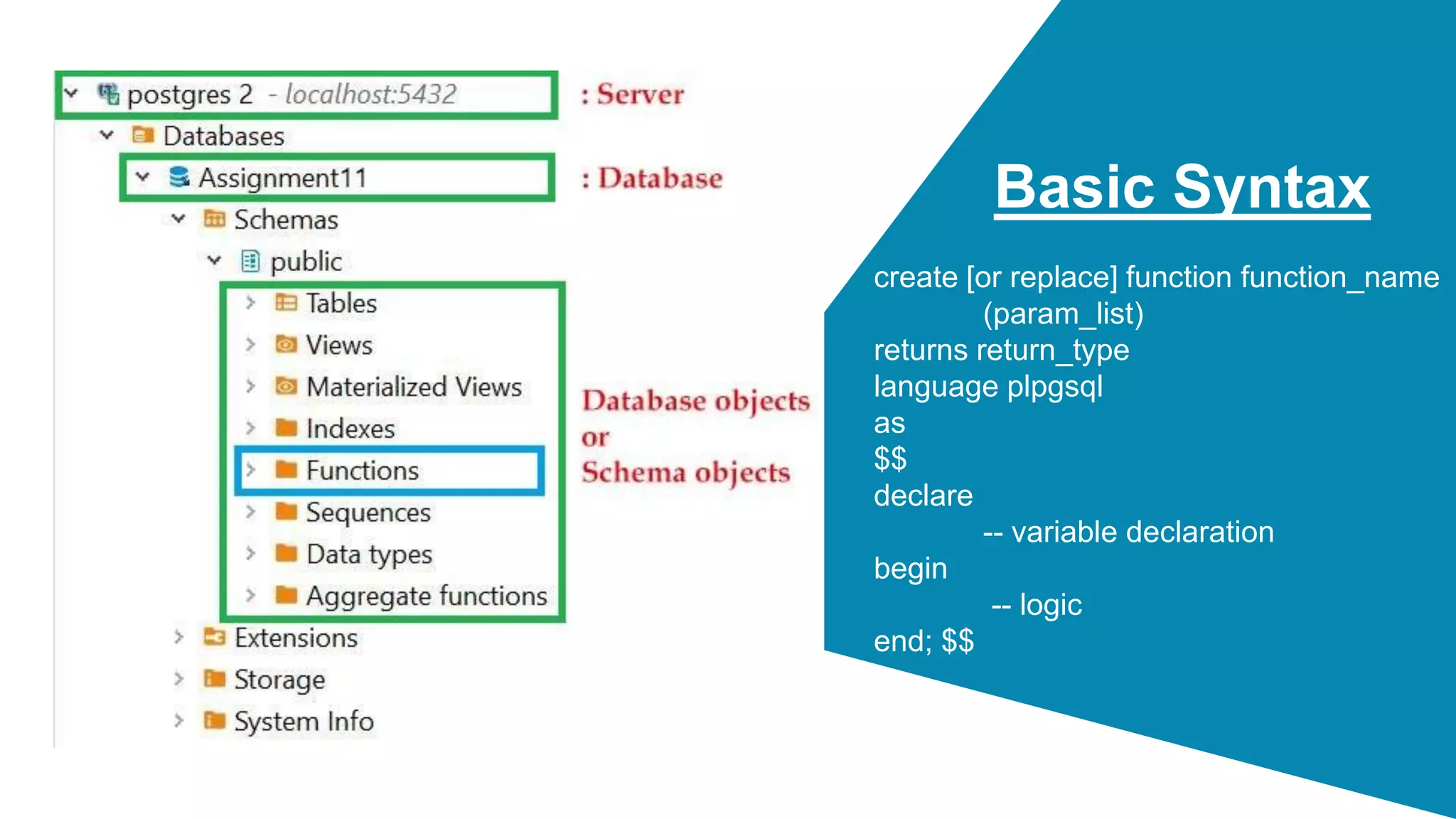 Function Procedure Trigger Partition.pdf | Databases | Computer ...