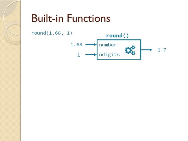 Functions Programming in Python Language | PPTX