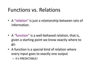 functions-1.pdf