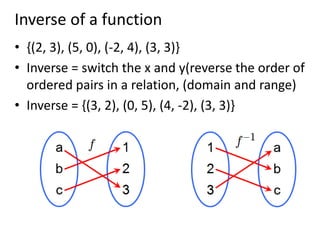 functions-1.pdf