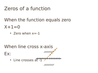 Functions | PDF