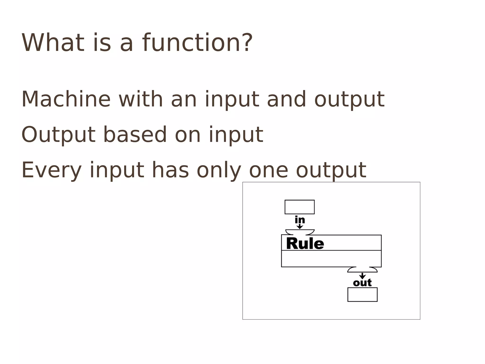 Functions | PDF