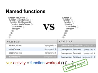 Functions - complex first class citizen | PDF | Web Development | Internet