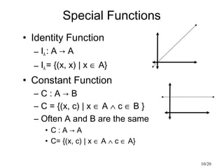 Functions | PPT