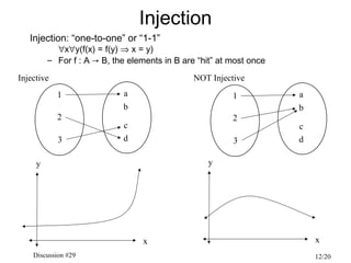 Functions | PPT
