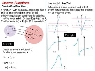 Functions by mstfdemirdag | PPT