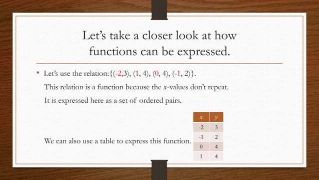 Functions | PPT