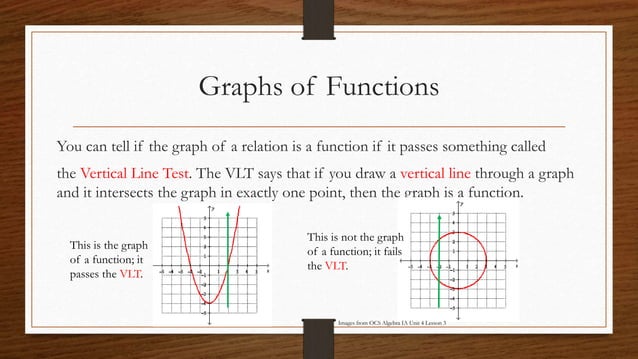 Functions | PPT