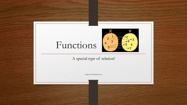 Functions | PPT
