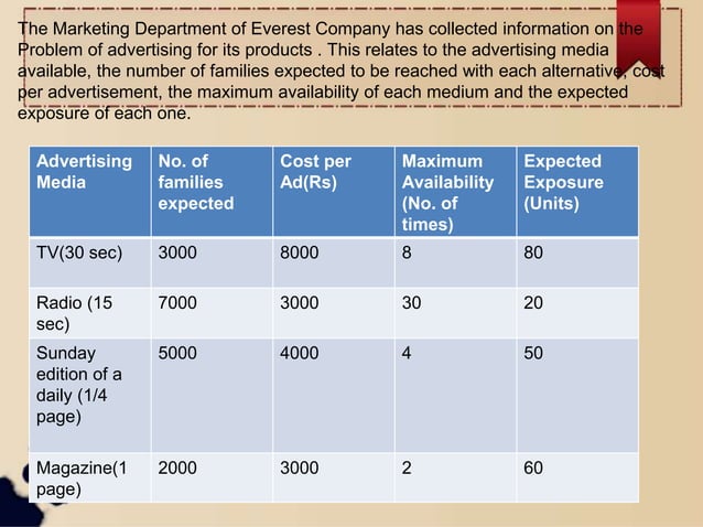 Functions qt pgdm | PPT