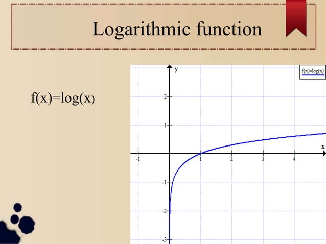 Functions qt pgdm | PPT