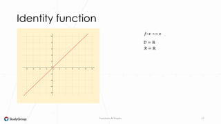 Functions | PPTX