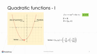 Functions | PPTX