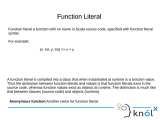 Functions In Scala | PPT