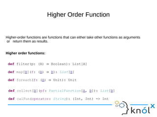 Functions In Scala | PPT