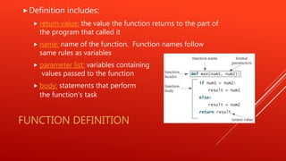 Functions | PPT
