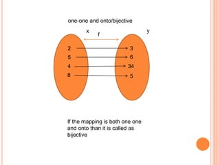 Functions | PPTX | Science
