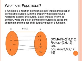Functions | PPTX | Science