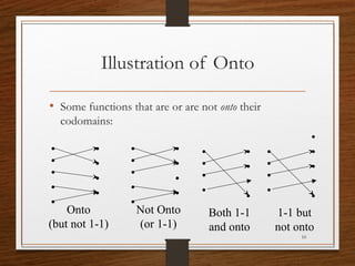 Functions in mathematics | PPT