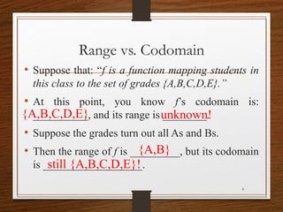 Functions in mathematics | PPT