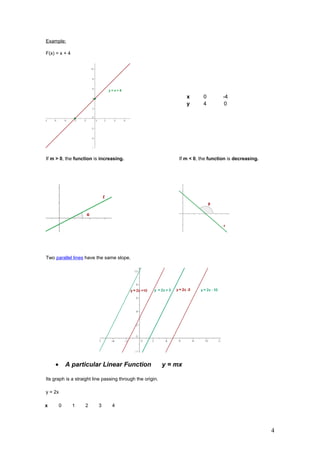 Functions | DOC | Geography | Science