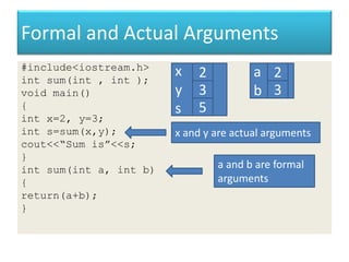 Functions in C++ (OOP) | PPTX