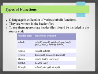Functions | PDF