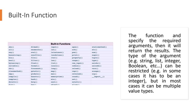 Functions in Python | PPT