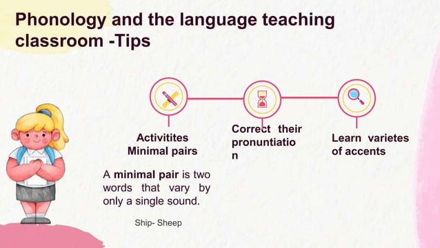 Phonology and Functions | PPT