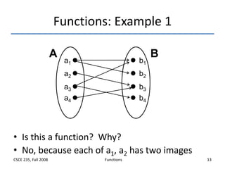 Functions | PPT